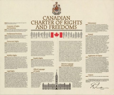 Charter Right Resources | Action4Canada