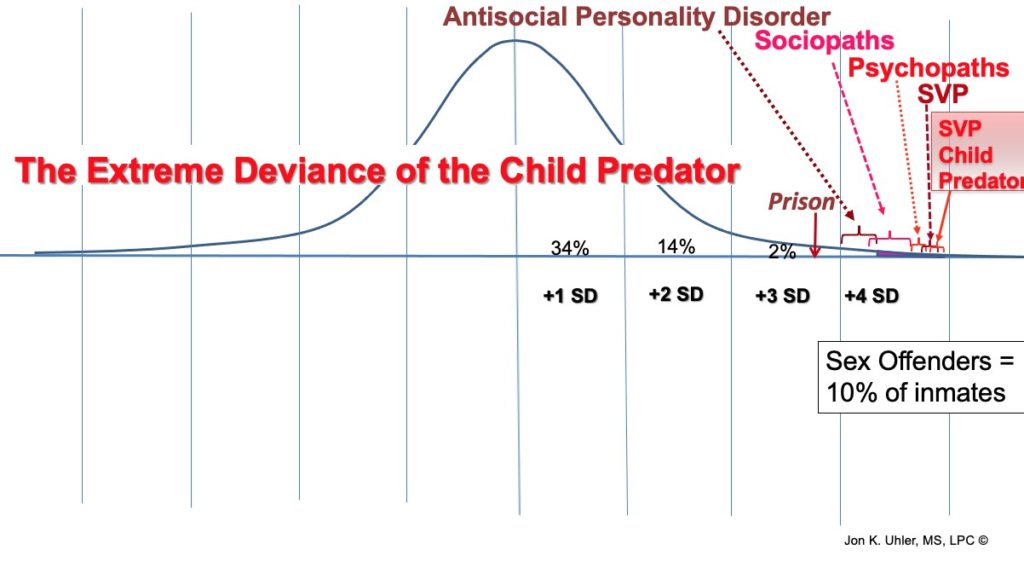 Jon Uhler PowerPoint Charts | Action4Canada
