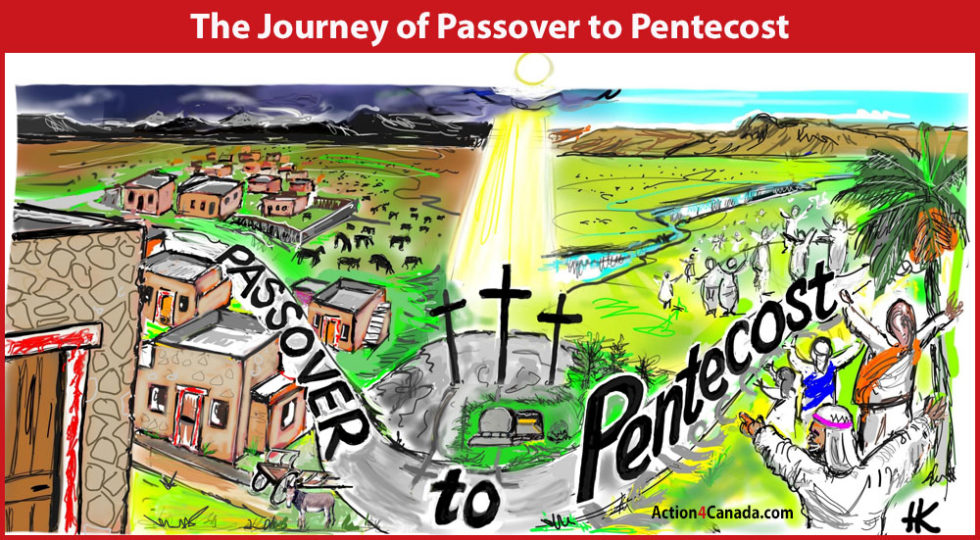 Empower Hour: Pastors, Prayer Walk4Revival and Passover to Pentecost ...